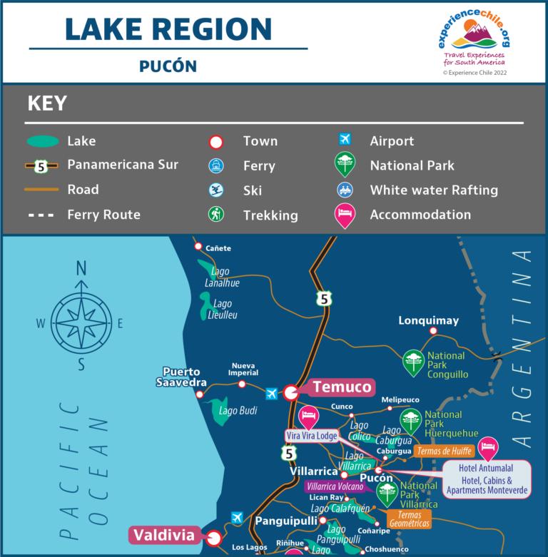 Chile | Pucon | Experience ChileExperience Chile